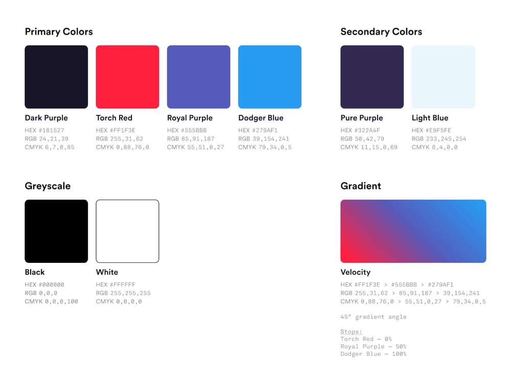 Celebrating a milestone: 15 years of Trading Paints