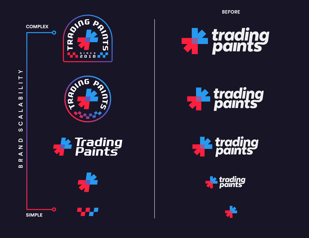 Celebrating a milestone: 15 years of Trading Paints